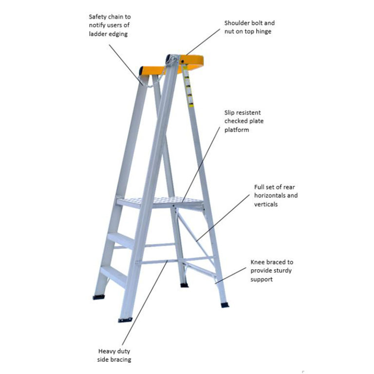 (CAP) Aluminium A Type Platform Ladder - GS Industries